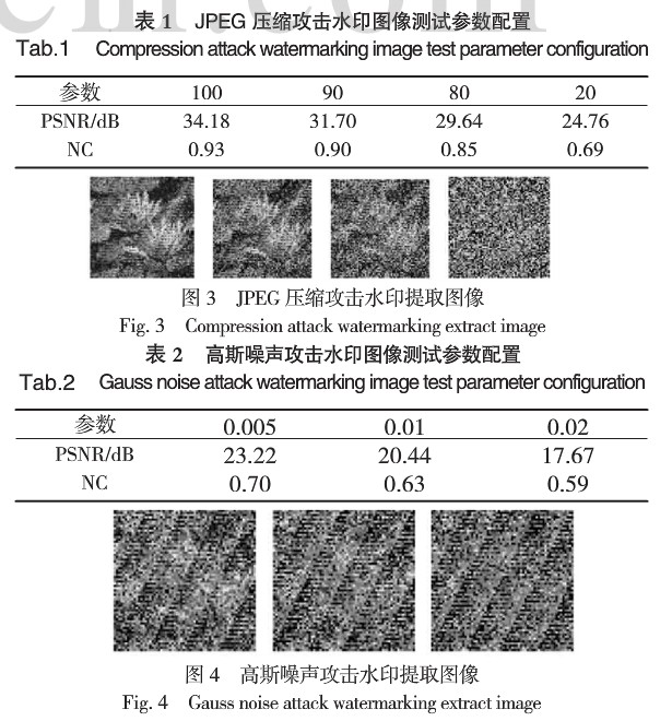 std和android空间,ANDROID平台通讯中STDM加密技术的应用-CSDN博客